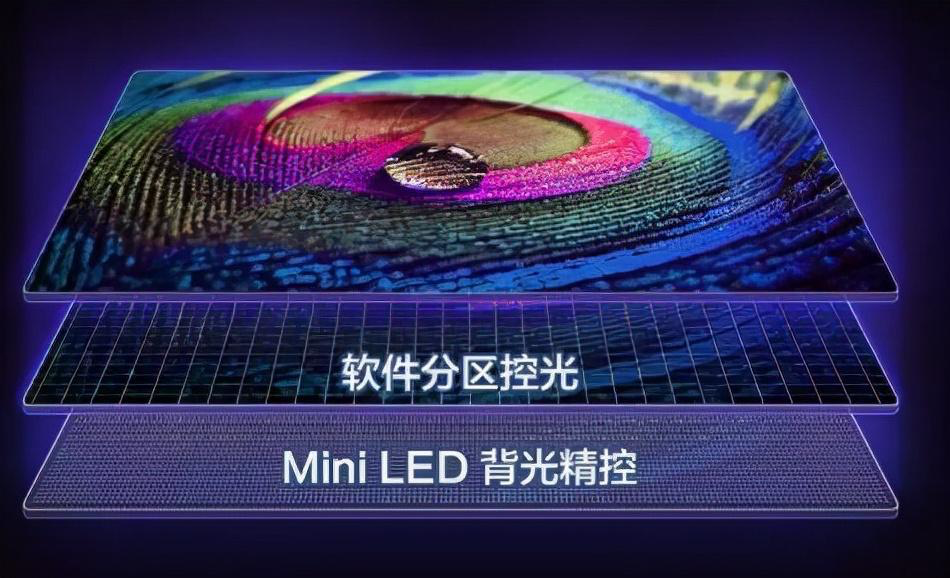 雷鸟 U8 解读：4K 160Hz 1152 分区 MiniLED，国产电竞显示器能有多卷？ - 知乎