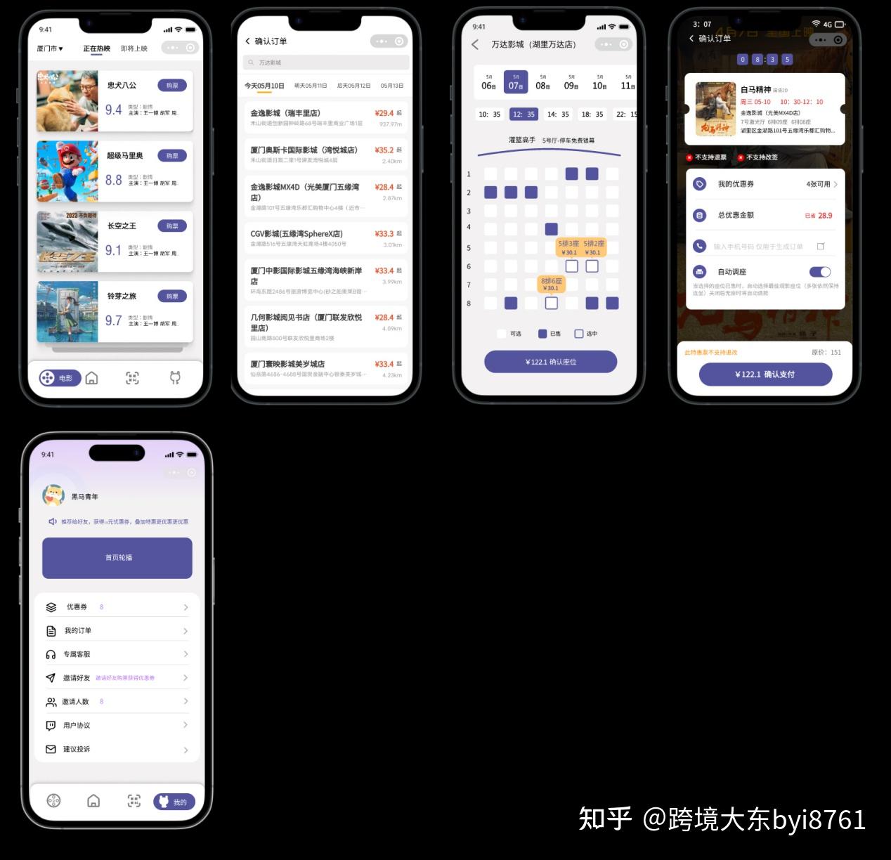 电影票在线购票系统-网上售票管理平台开发搭建，（JAVA+H5+app)模块分解 - 知乎