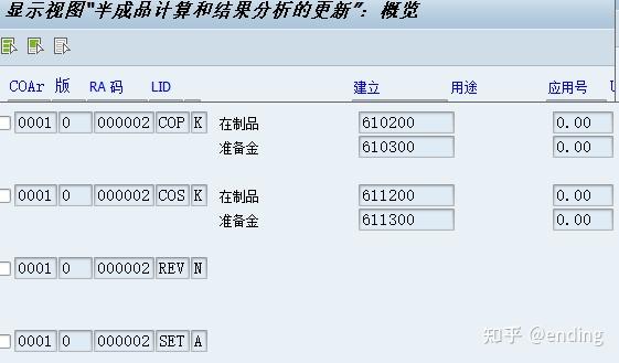 SAP中CO配置的逻辑梳理（下） - 知乎