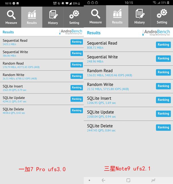 一加7Pro性能测试：游戏表现无解 但是ufs3.0闪存有猫腻 - 知乎