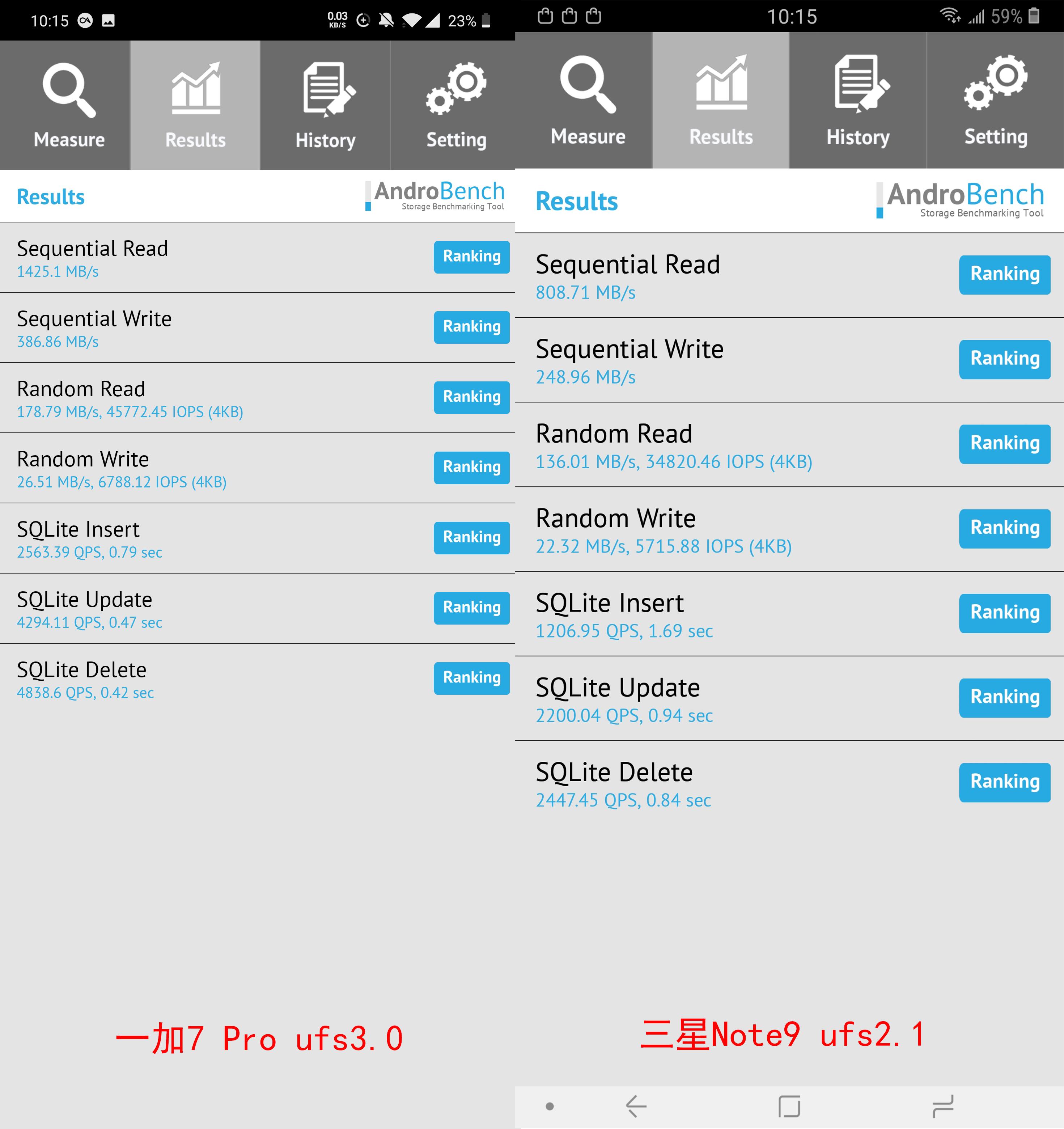 一加7Pro性能测试：游戏表现无解 但是ufs3.0闪存有猫腻 - 知乎