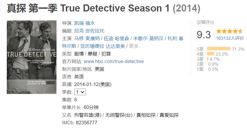 开年爆剧《狂飙》已完结!看完不过瘾?精选8部相似题材美剧! 知乎