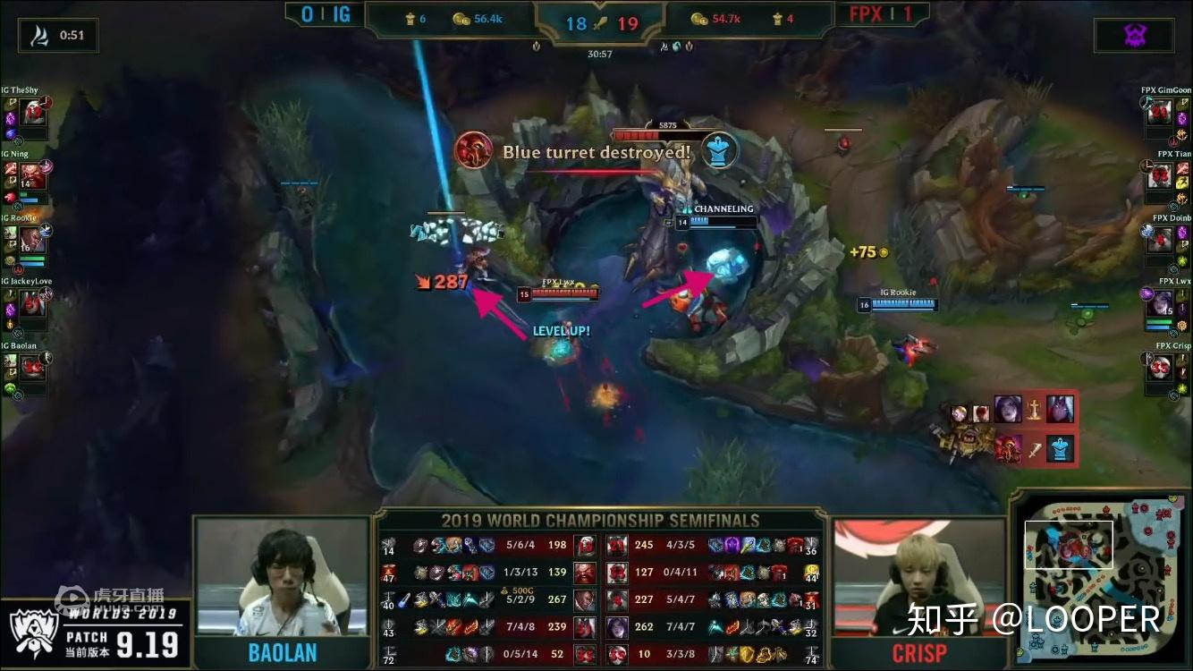 S9半决赛FPX3:1击败IG比赛复盘分析 - 知乎