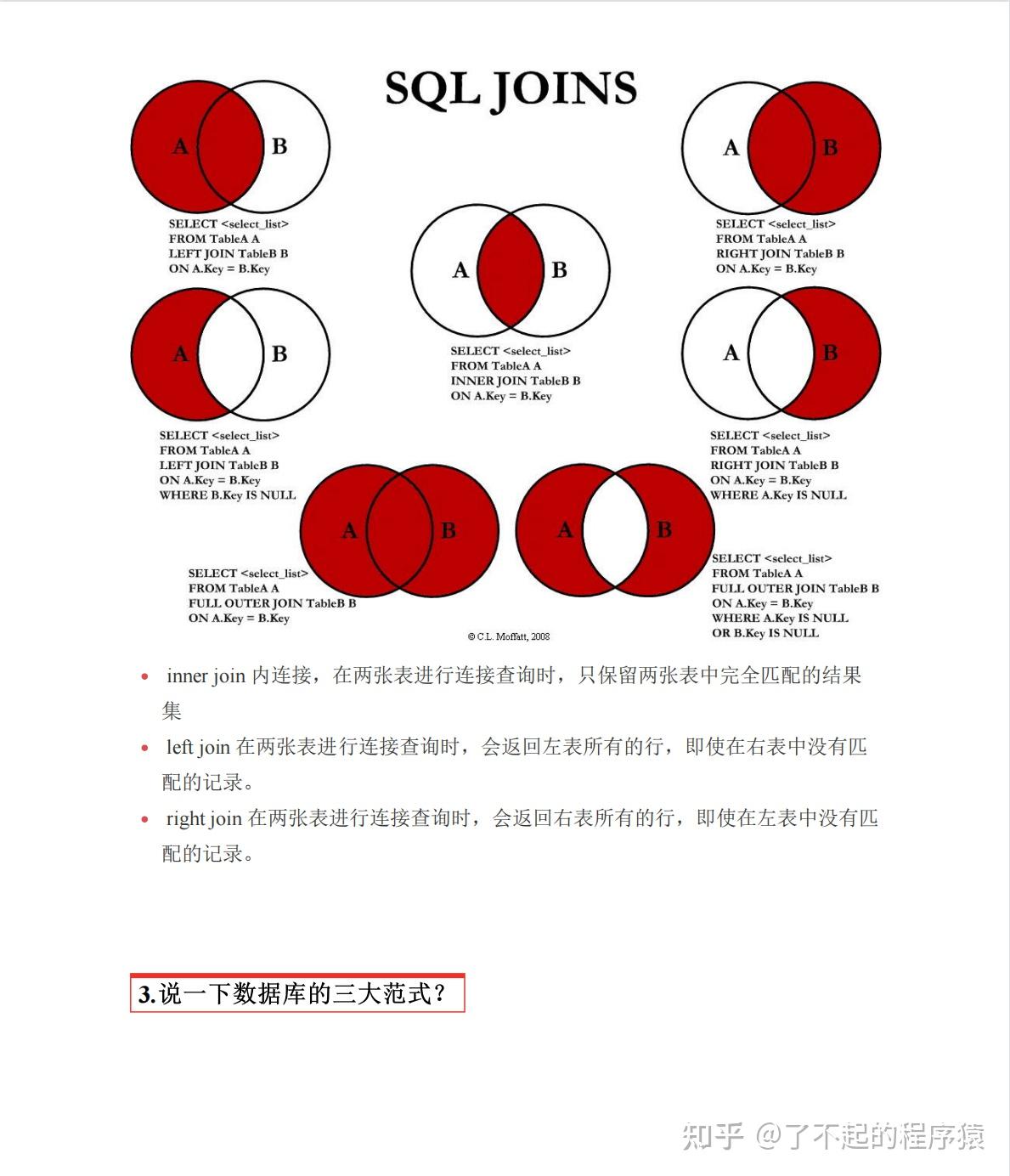 Github最新霸榜！“精华版”java八股文30天帮你彻底解决大厂难题 知乎 