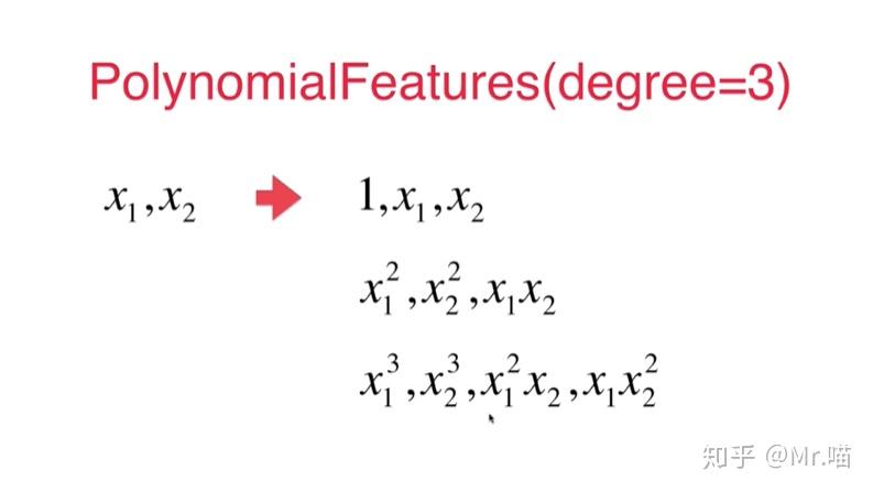 Python与机器学习：多项式与正则化 - 知乎