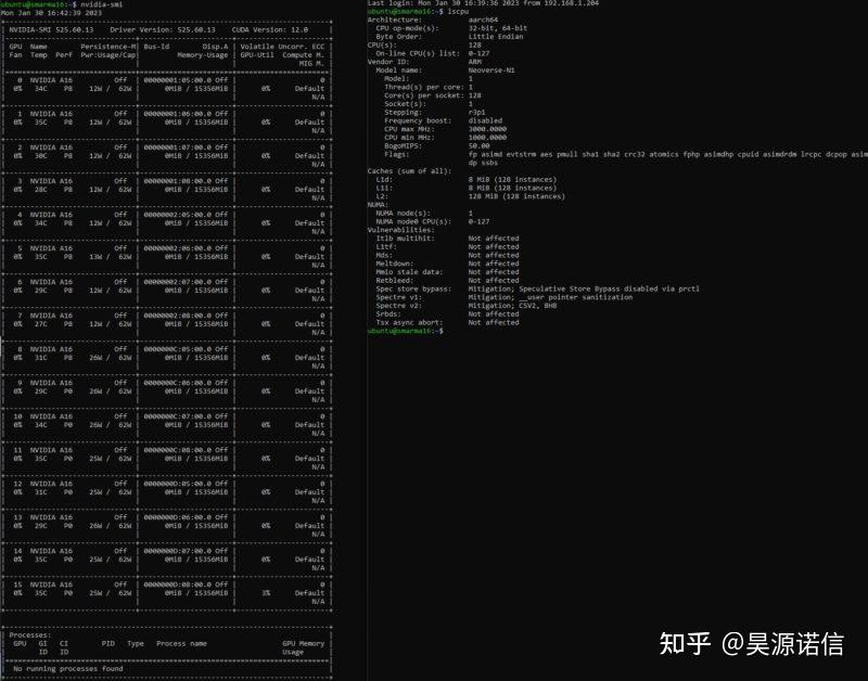 NVIDIA A16 板载 4x Ampere 16GB GPU - 知乎