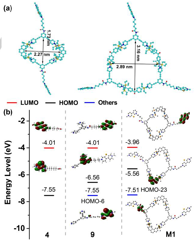 又一篇光催化！今日Angew，试试这种新基团 - 知乎
