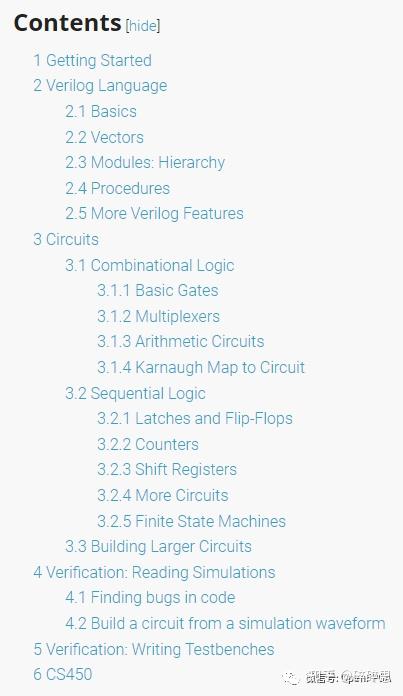 Hdlbits 在线学习 Systemverilog(零) 在线 巡礼” Hdlbits 知乎