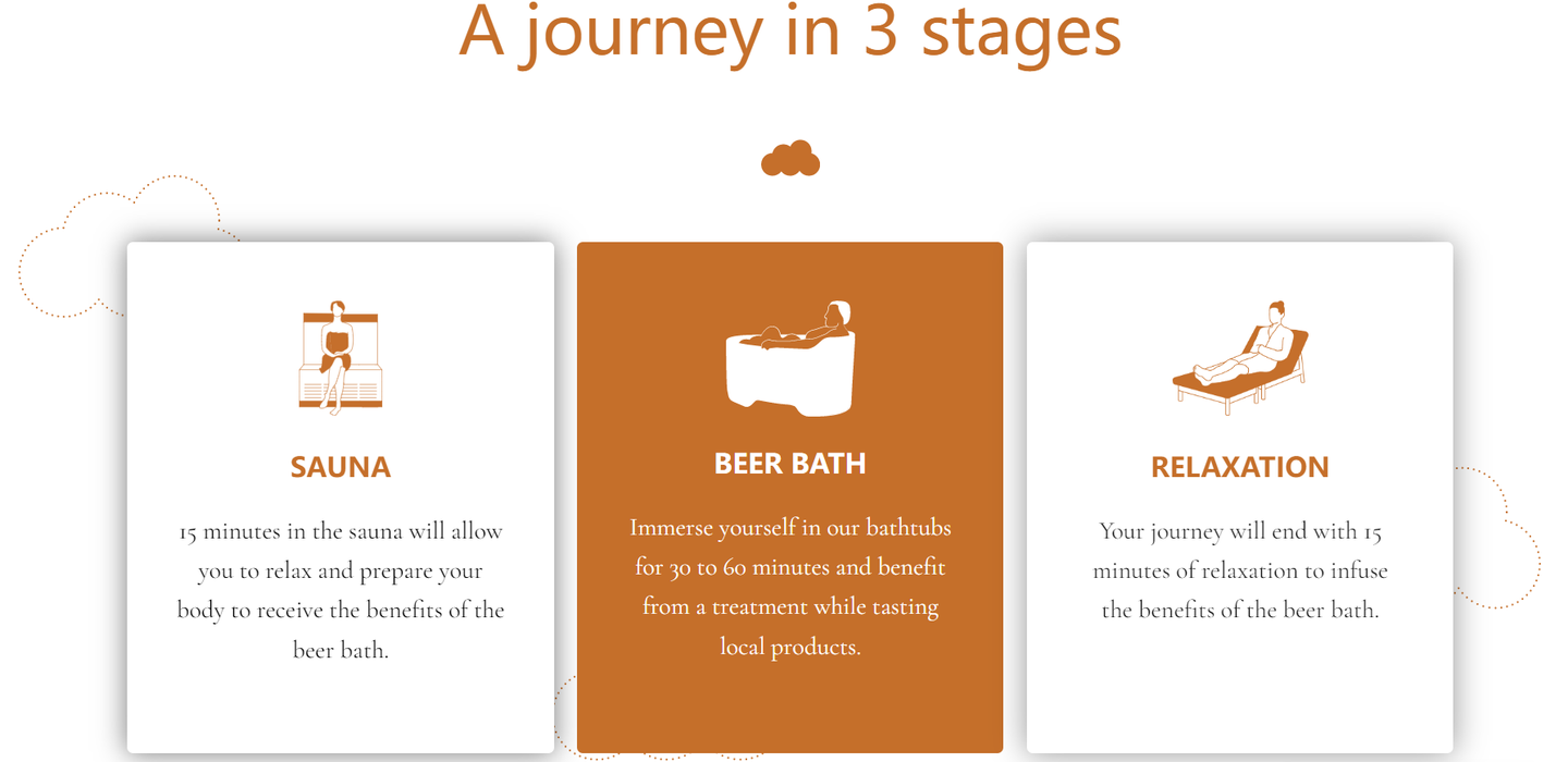 法国首家啤酒水疗中心 Taaka Beer Spa 在斯特拉斯堡开业 - 知乎