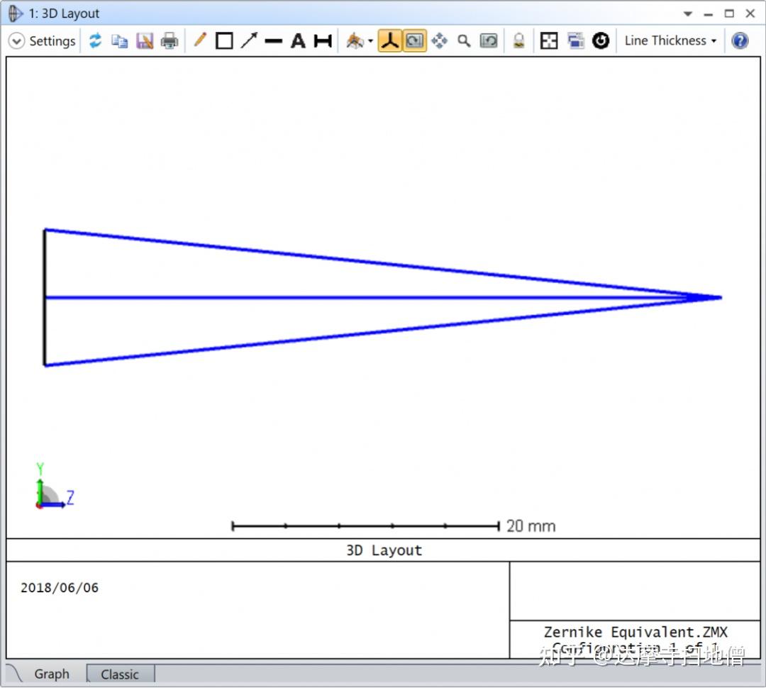 Ansys Zemax | 如何使用 Zenike 系数对黑盒光学系统进行建模 - 知乎