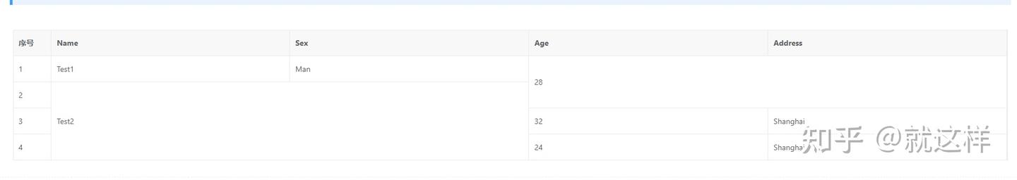 vxe-table vue 开源表格，秒级渲染万级数据，非常强大 vue 表格组件，前端表格推荐 - 知乎