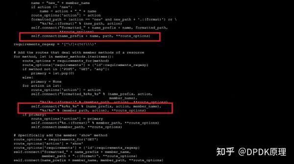 OpenStack Restful API框架介绍 - 知乎