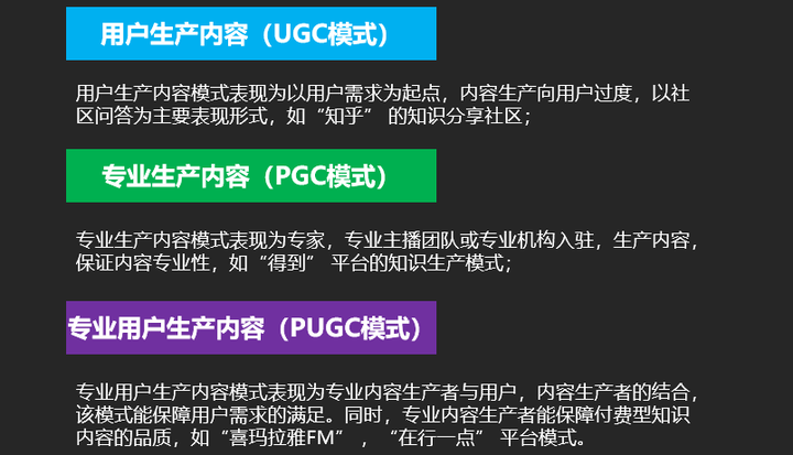 什么是UGC、PGC、PUGC？一篇文章带你快速了解~ - 知乎