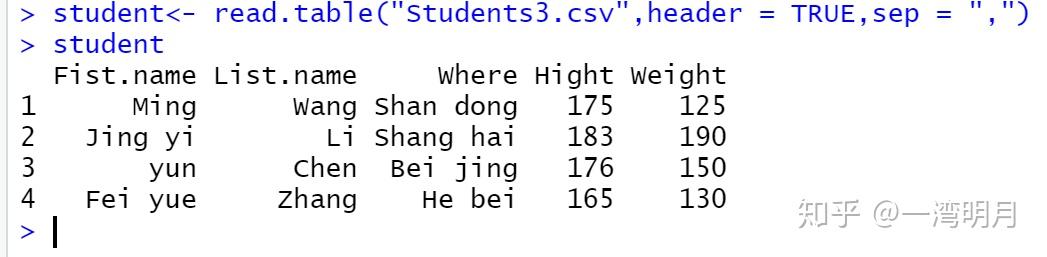 R语言数据的导入（一）：read.table() - 知乎
