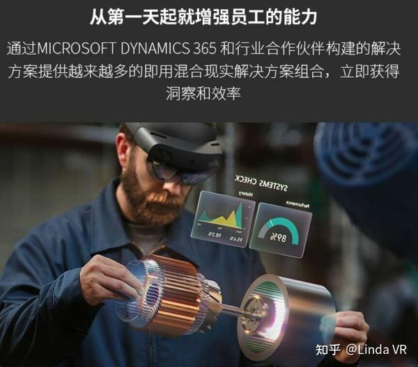 Microsoft HoloLens 2 全景3D AI智能混合现实MR头盔 - 知乎
