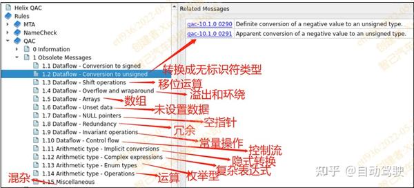 QAC静态检查之客户端操作 - 知乎