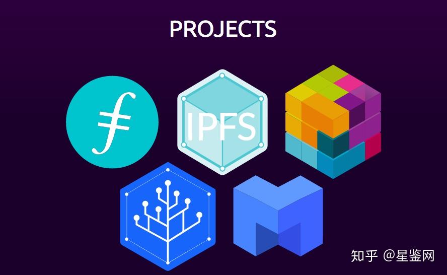 颠覆HTTP协议，IPFS可不是说大话 - 知乎