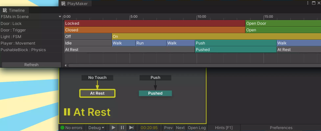 低代码逻辑编排观：PlayMaker - 知乎