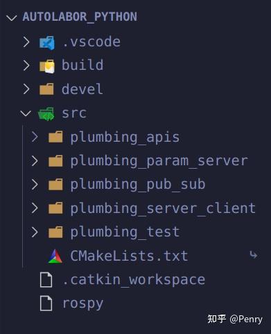 AutoLabor-ROS-Python 学习记录——第四章 ROS 运行管理 - 知乎