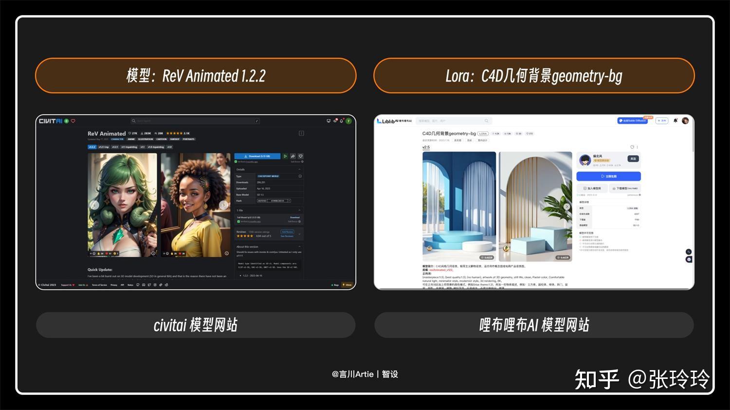 Stable Diffusion AI商业应用场景案例 - 知乎