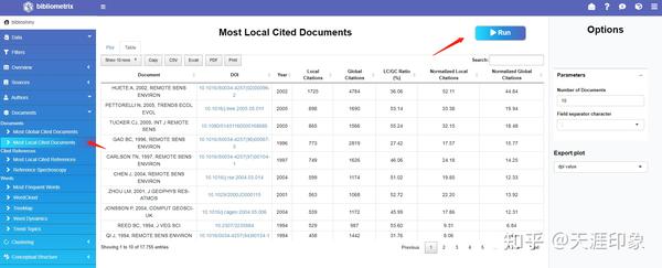 文献计量从0到SCI（二）使用biblioshiny入手WOS文献计量 - 知乎
