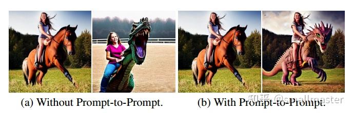 CVPR 23 Highlight | 无需微调的快速图像编辑：InstructPix2Pix - 知乎