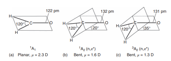 MPOC 笔记 第十六章 （2） Jablonski 图-1 - 知乎