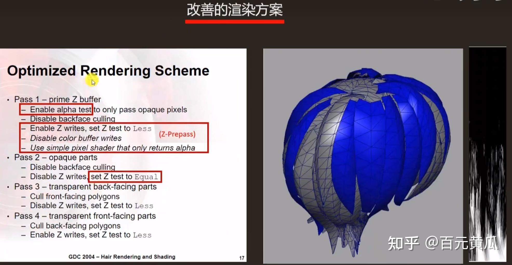 图形 3.5 Early-z和Z-prepass - 知乎