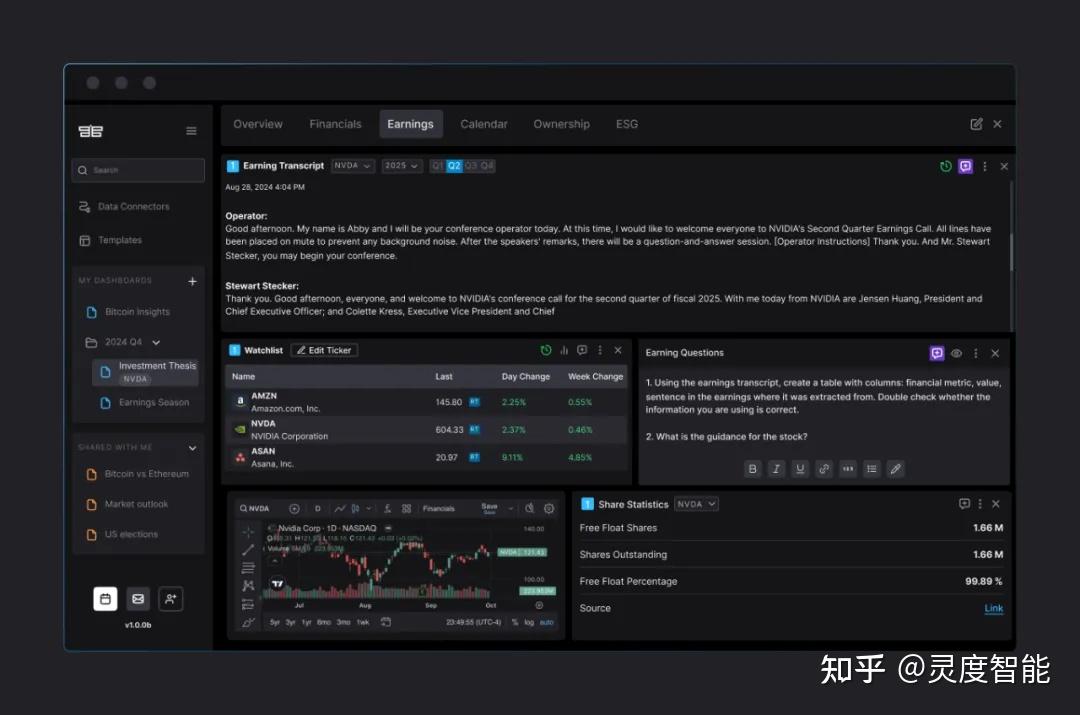 OpenBB：全球首个开源金融平台，Github狂揽4万Star - 知乎
