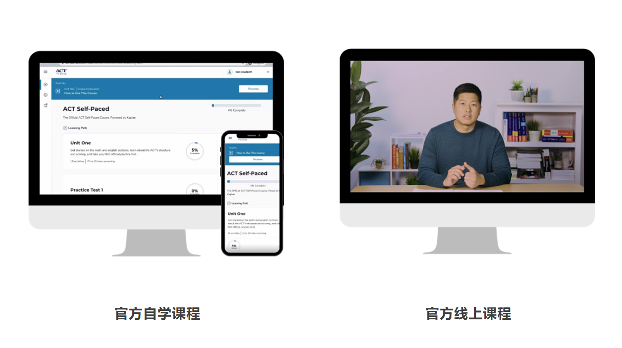 ACT官方教你备考，这些备考资源一定要收藏！ - 知乎