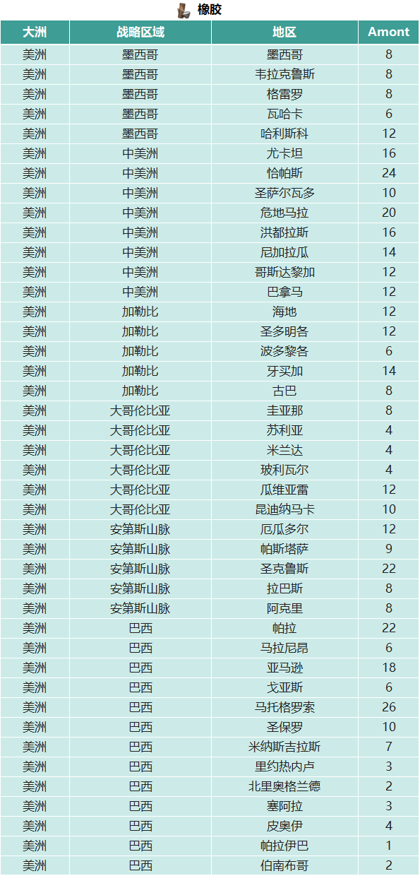 【维多利亚3】大战略模拟经营游戏初级攻略（二） 知乎