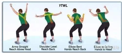肩部稳定性训练「YTWL」，缓解肩颈僵硬！ - 知乎