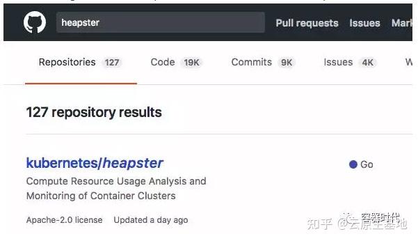 在Kubernetes集群中部署Heapster - 知乎
