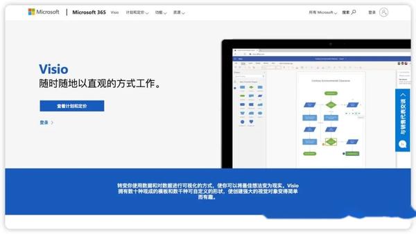 资源分享｜Visio 2021专业版软件安装包+安装教程 - 知乎