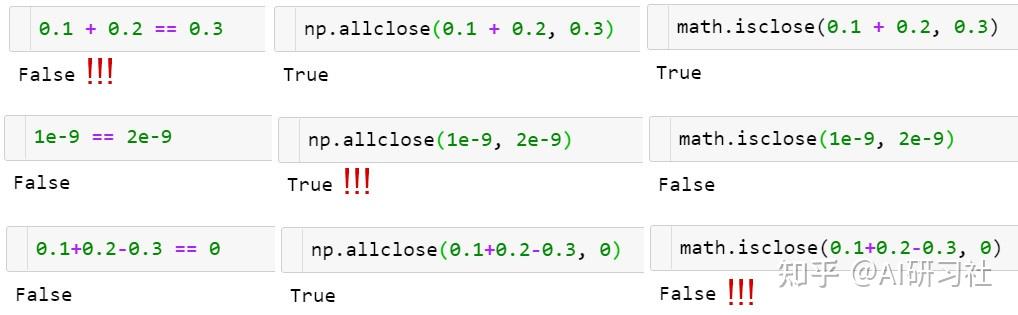 图解 | NumPy可视化指南 - 知乎