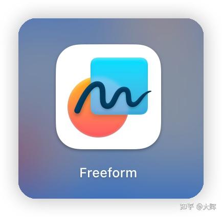Apple Freeform（无边记）来了（macOS/iPadOS） - 知乎