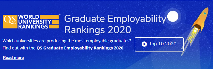 2020QS全球大学毕业生就业竞争力排名出炉！ - 知乎