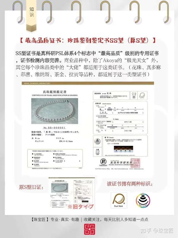 5大真科研自有证书解读！图解SP、SS、SK、SJ、FA、FB证书有什么区别！ - 知乎
