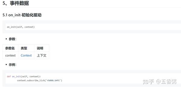 Python的context - 知乎