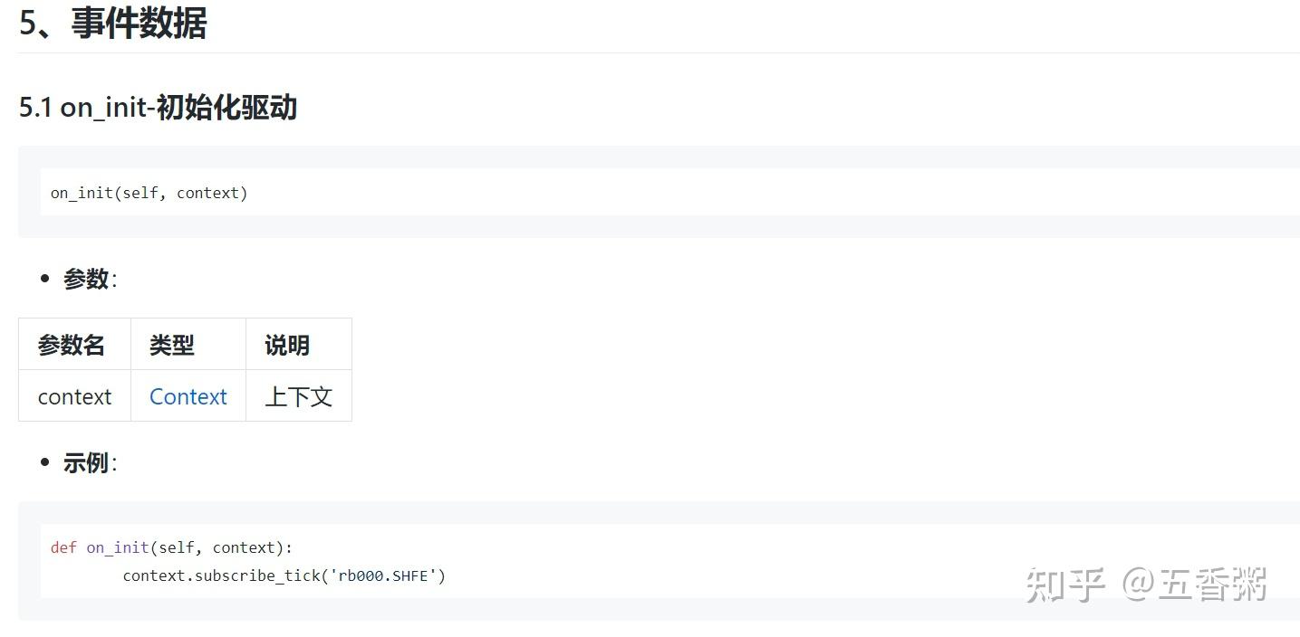 Python的context - 知乎
