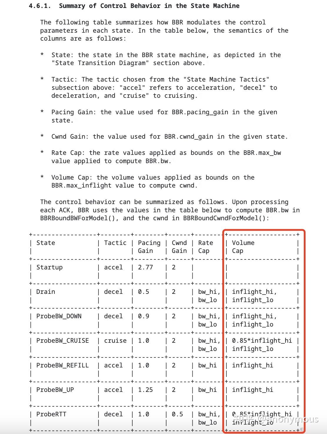 BBRv2/v3 详解 - 知乎