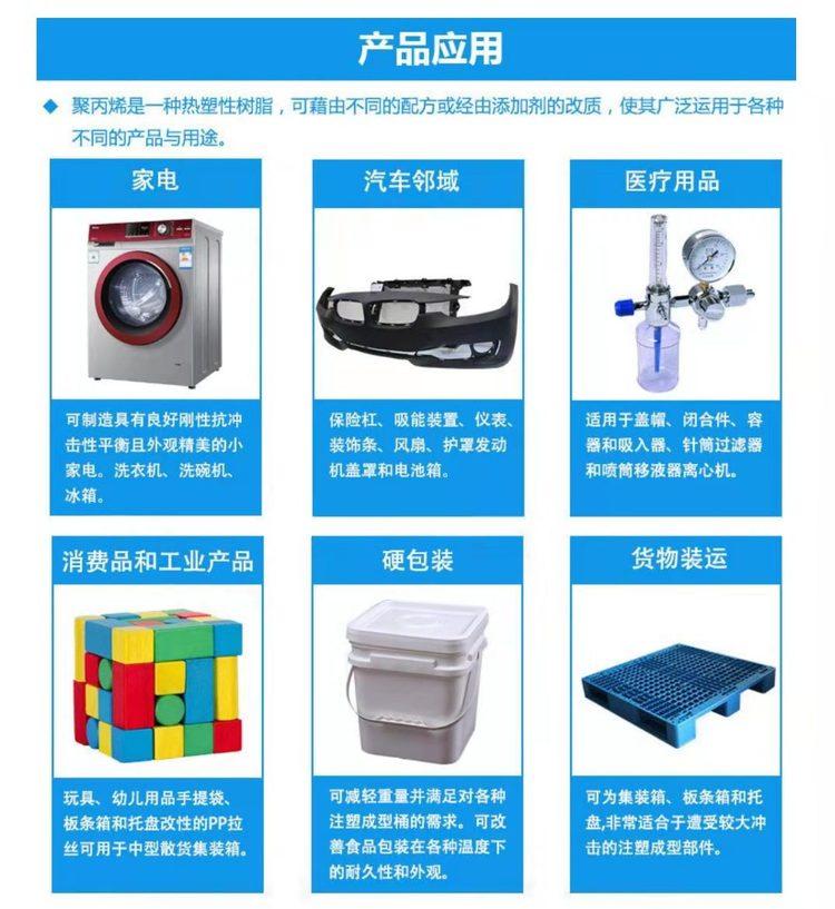 PP PPH-T03和T30S有区别吗？ - 知乎