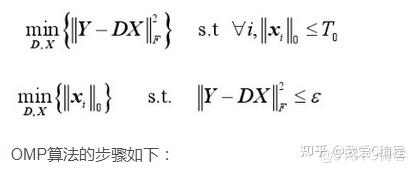 基于压缩感知和KSVD的图像去噪算法matlab仿真 - 知乎