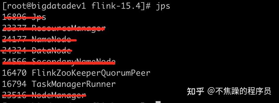 10分钟入门Flink--安装 - 知乎