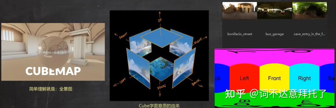 Urp管线下MatCap的使用及matcap网站分享 - 知乎