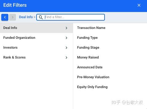 Crunchbase是什么？怎么用? - 知乎