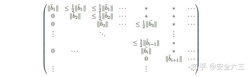 格密码基础 5 (Lecture 2, LLL Algorithm) - 知乎