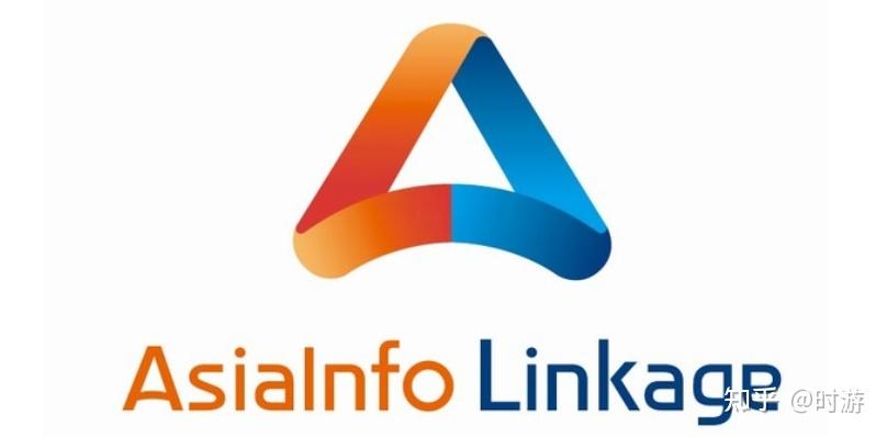 通信历史连载380-亚信科技AsiaInfo的历史 - 知乎