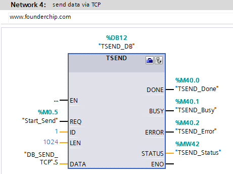 西门子PLC以太网开放式用户通信连载（4）-TSEND - 知乎