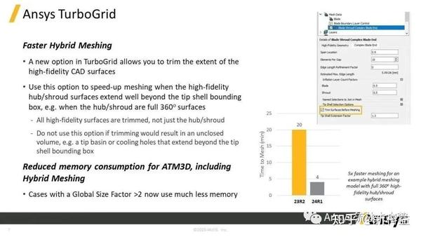 【2024R1】Ansys CFX & Turbo工具功能更新 - 知乎